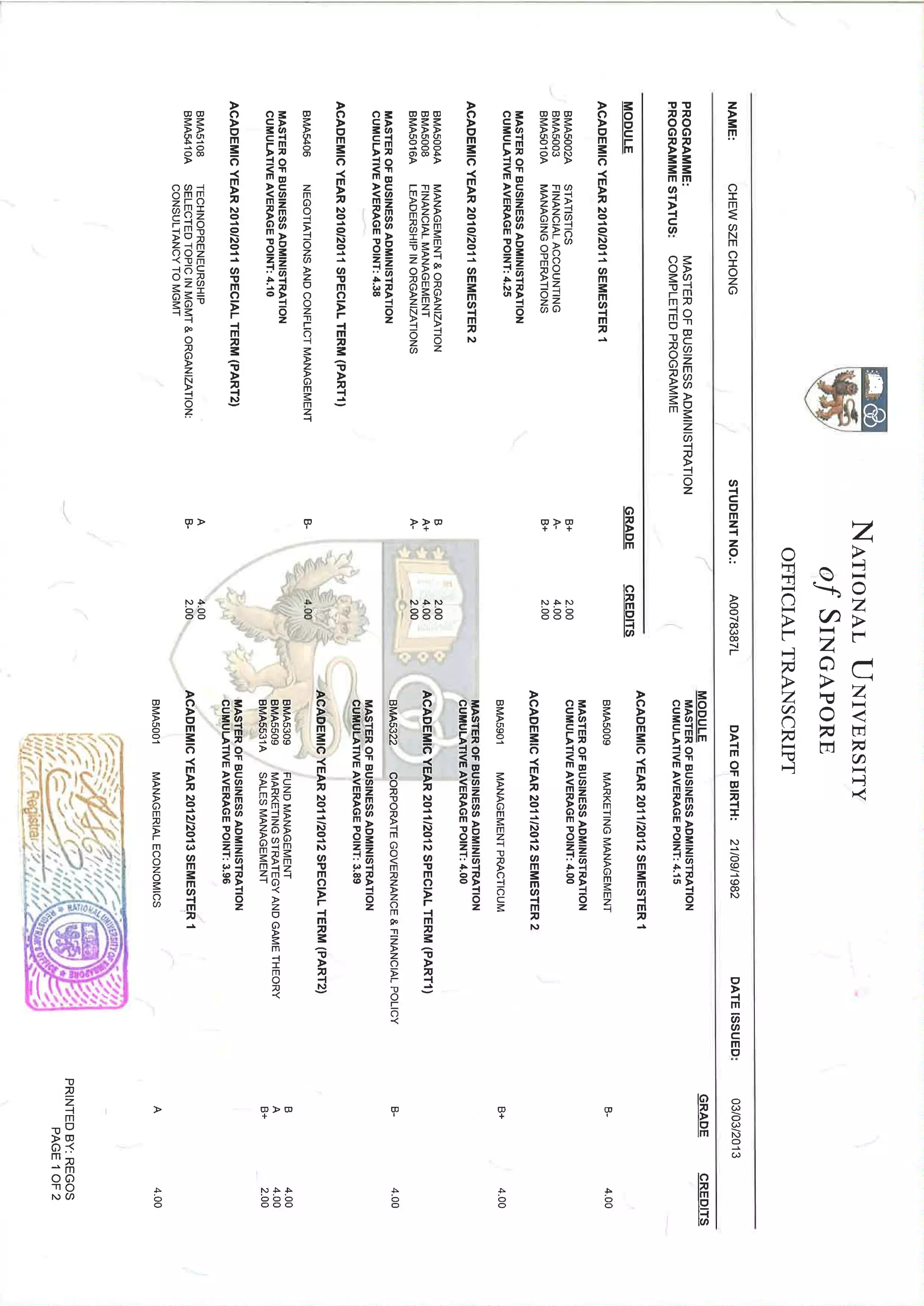 MBA official transcript | PDF