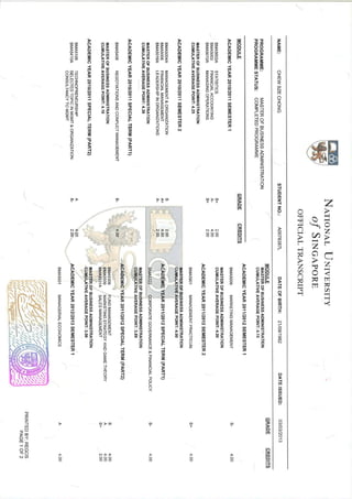 MBA official transcript | PDF