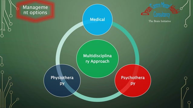 Chronic migraines management | PDF | Physical Therapy | Wellness