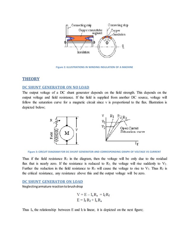 Electrical Machines | PDF