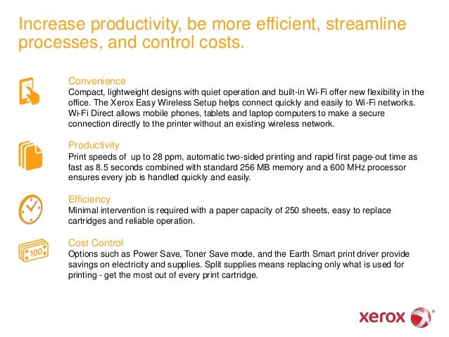 Drive Performance With The Xerox Phaser 3260 & WorkCentre 3225