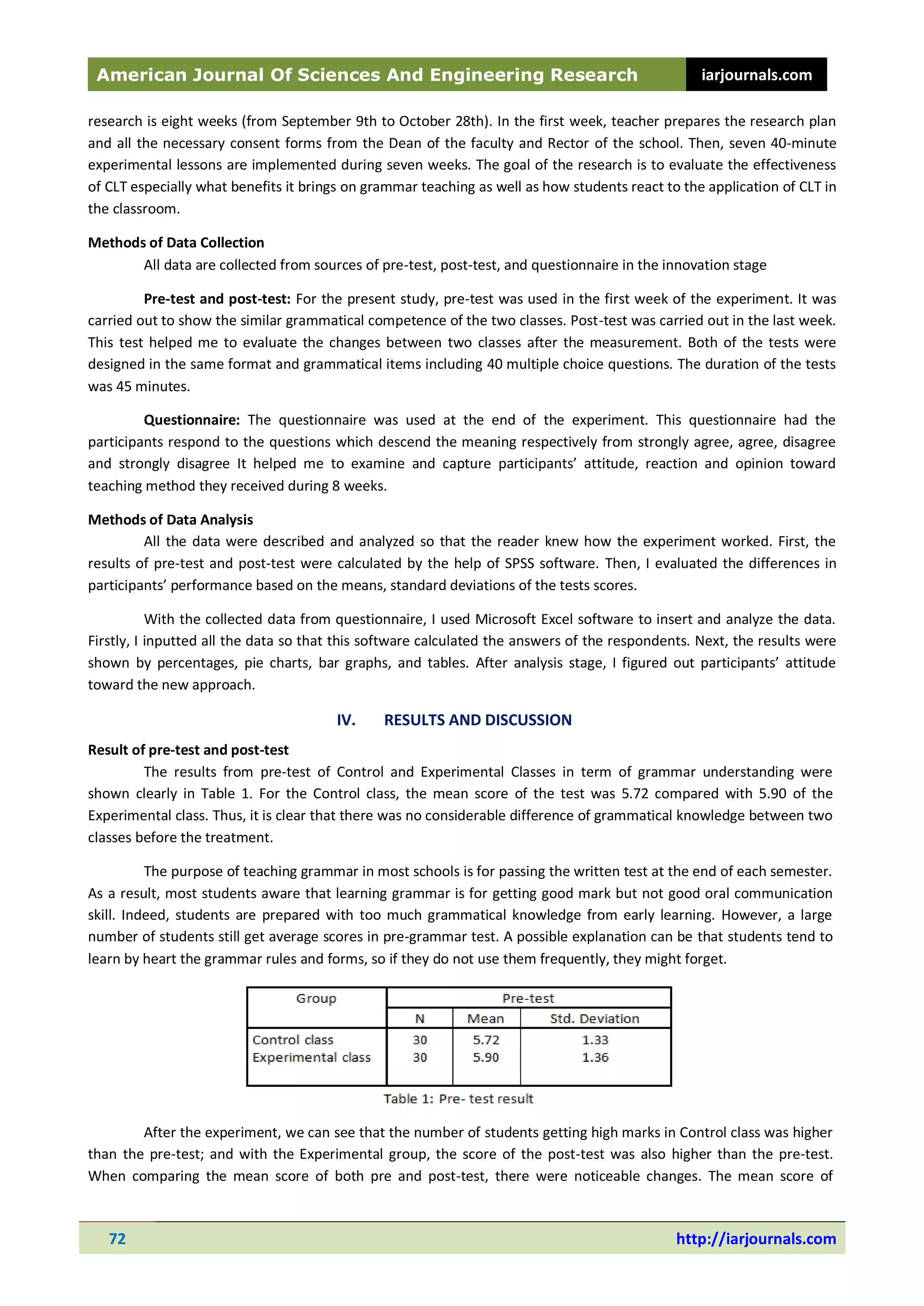 The Effects of Communicative Language Teaching approach (CLT) on Grammar Teaching | PDF | Education