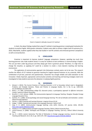 The Effects of Communicative Language Teaching approach (CLT) on ...