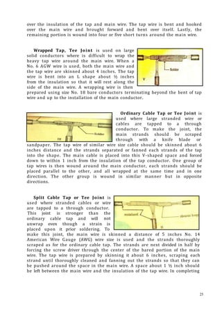 COMPETENCY-BASED LEARNING MATERIAL 1ST YEAR - BUILDING WIRING ...
