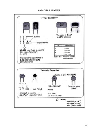 COMPETENCY-BASED LEARNING MATERIAL 1ST YEAR - BUILDING WIRING ...