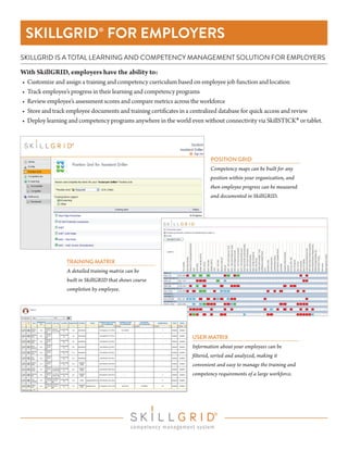 SkillGRID-Platform-Overview | PDF