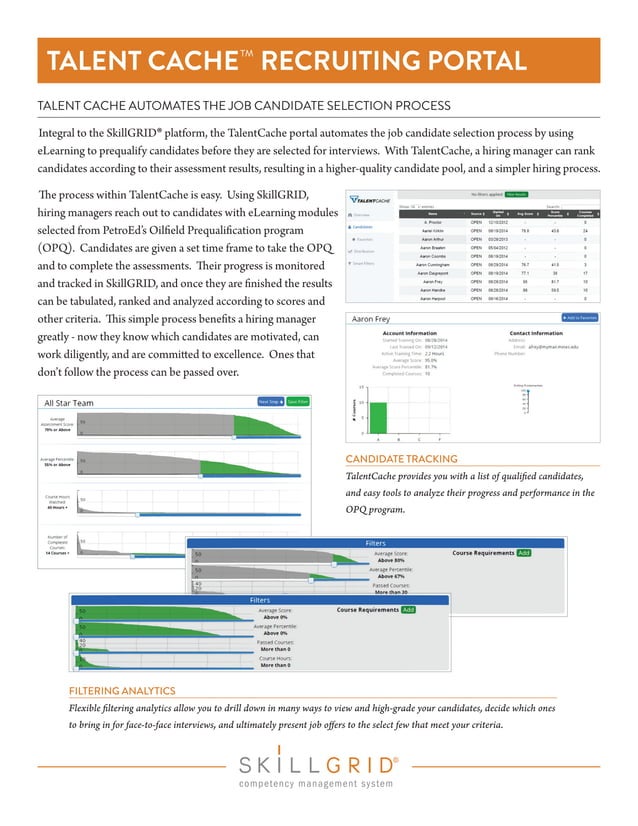 SkillGRID-Platform-Overview | PDF
