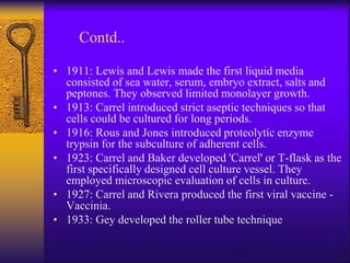 the fundemental facts about the culturing of animal cells.ppt