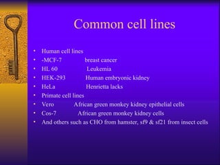 Introduction to Cell Culture in Detail with Diagrams | PPT