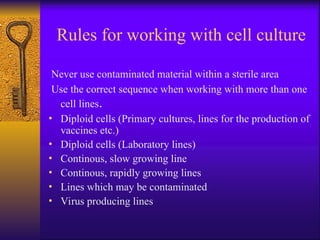 Introduction to Cell Culture in Detail with Diagrams | PPT