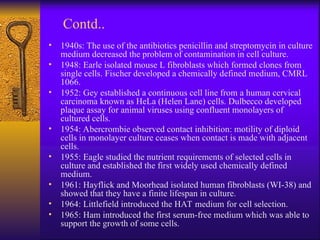 Introduction to Cell Culture in Detail with Diagrams | PPT