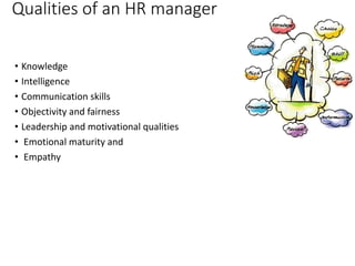 3272_Introduction to HRM.ppt