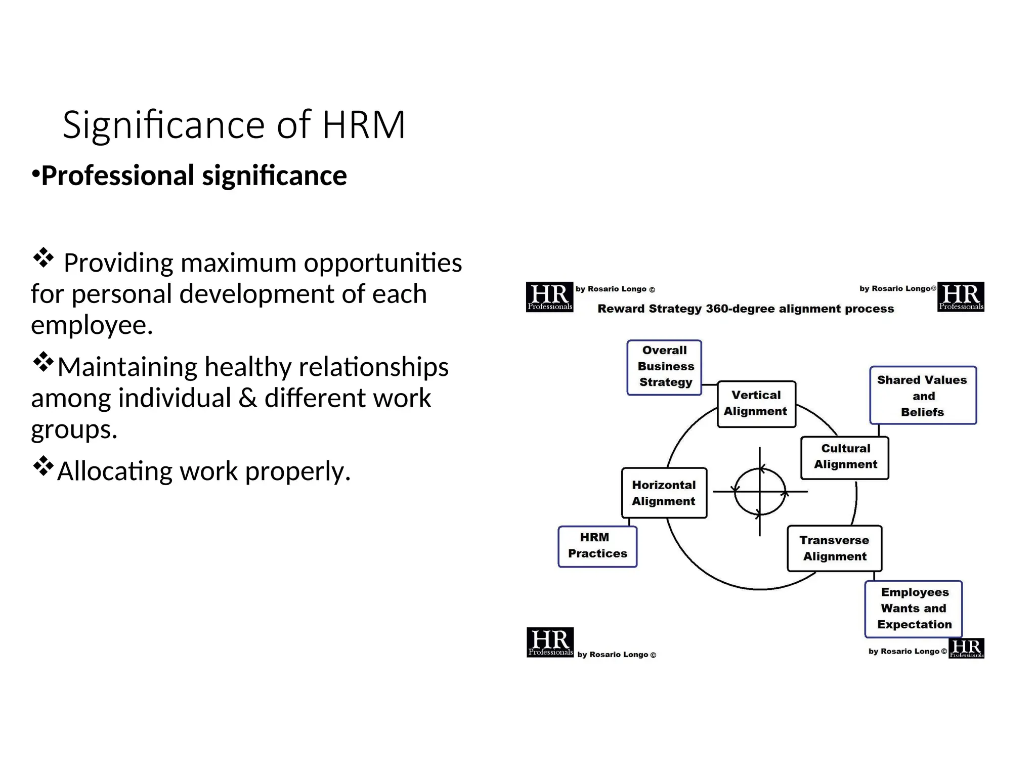 Introduction to Human resource value.ppt