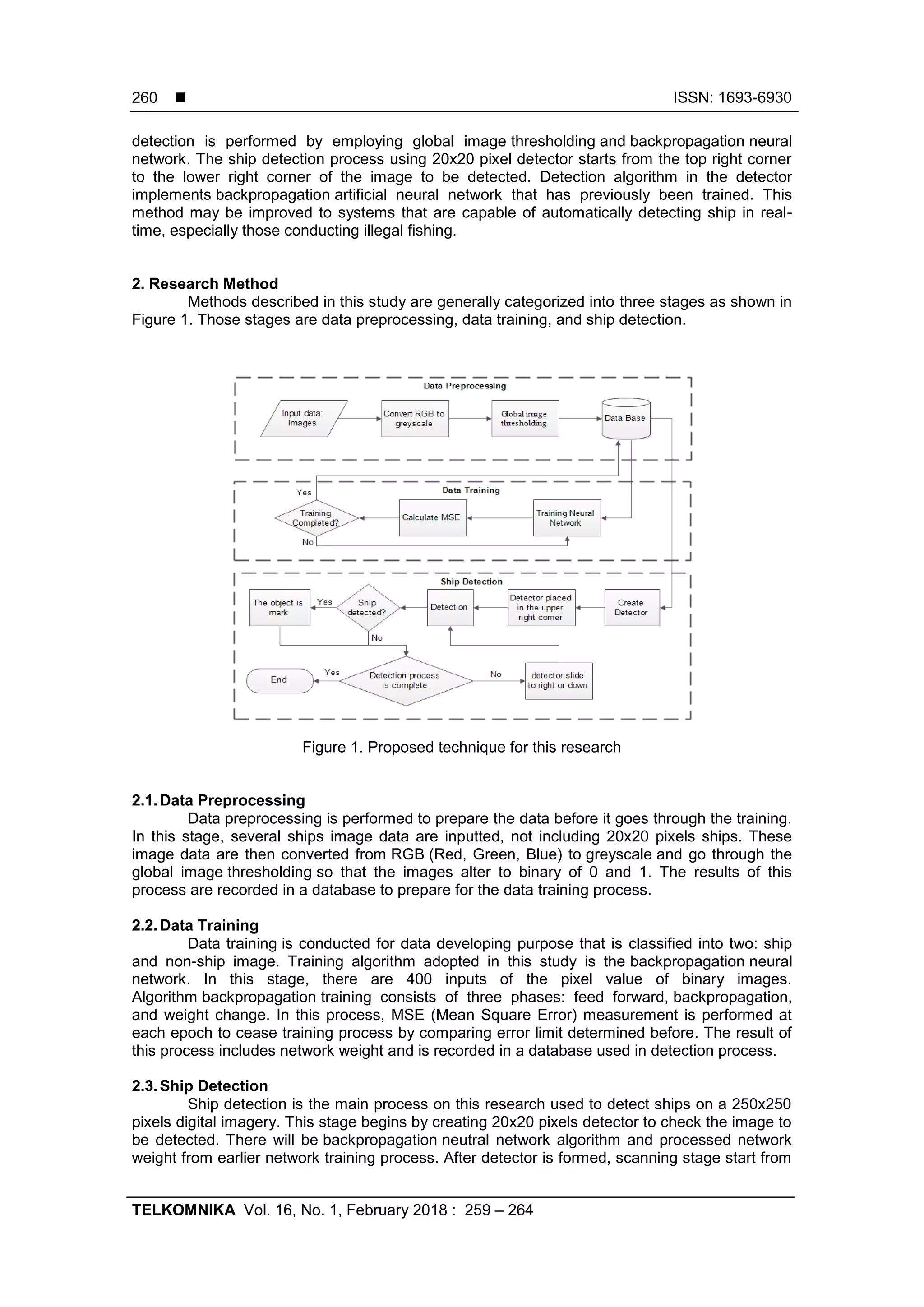 Detection Of Ship Using Image Processing And Neural Network Pdf
