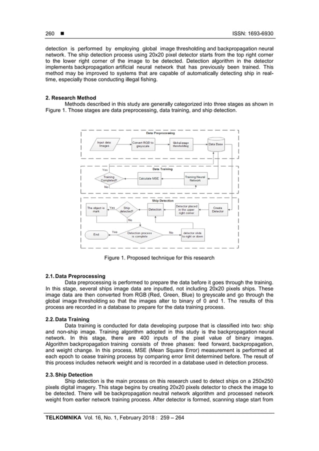 Detection of Ship using Image Processing and Neural Network | PDF | Artificial Intelligence ...