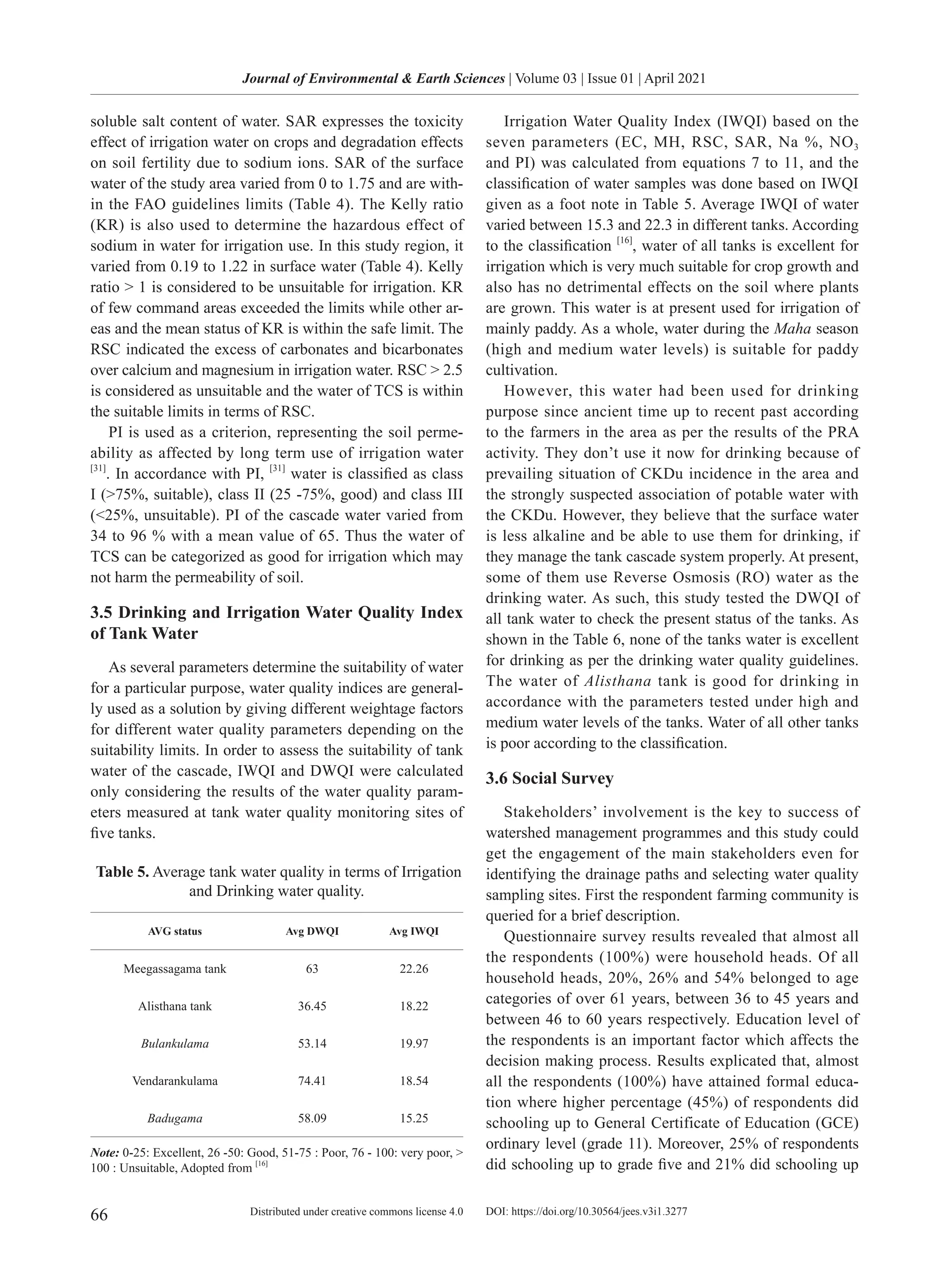 Cascade Tank Water Quality Management: A Case Study in Thirappane Tank ...