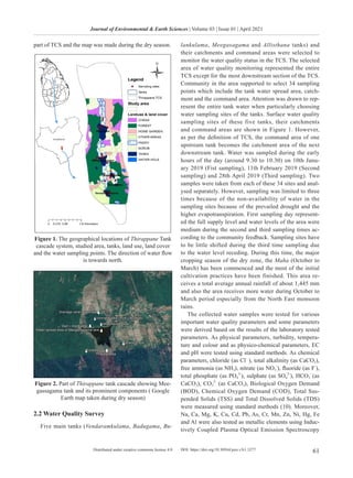 Cascade Tank Water Quality Management: A Case Study in Thirappane Tank ...