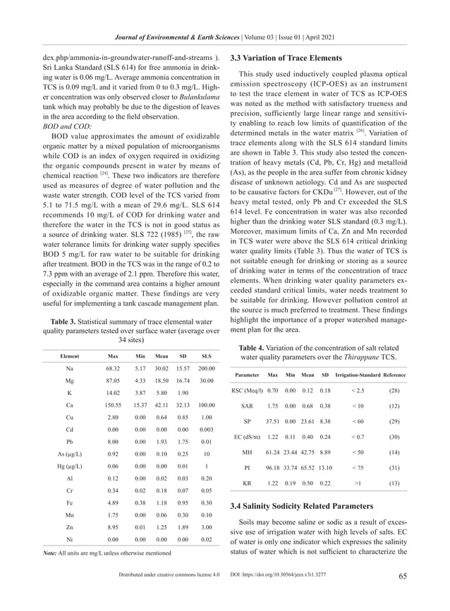 Cascade Tank Water Quality Management: A Case Study in Thirappane Tank ...
