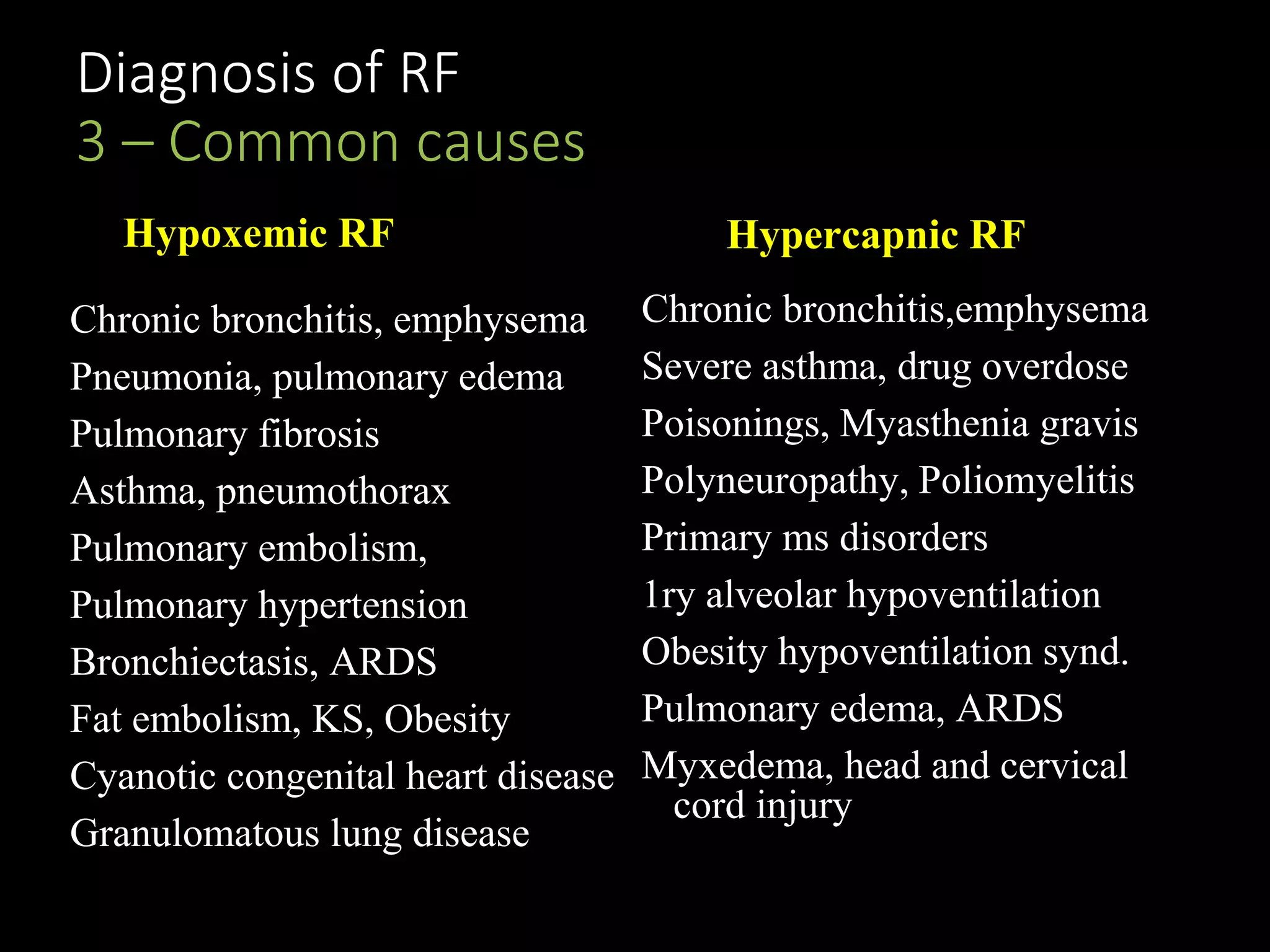 Respiratory failure | PPTX