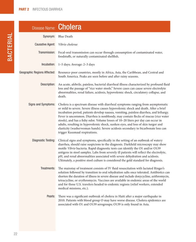 Graphic guide to infectious disease Brian T. Kloss | PDF