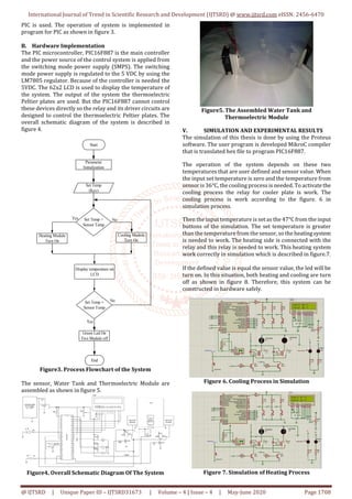 Microcontroller Control Thermoelectric heating and Cooling System using TEC1 12706 | PDF ...