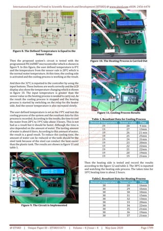 Microcontroller Control Thermoelectric heating and Cooling System using TEC1 12706 | PDF ...