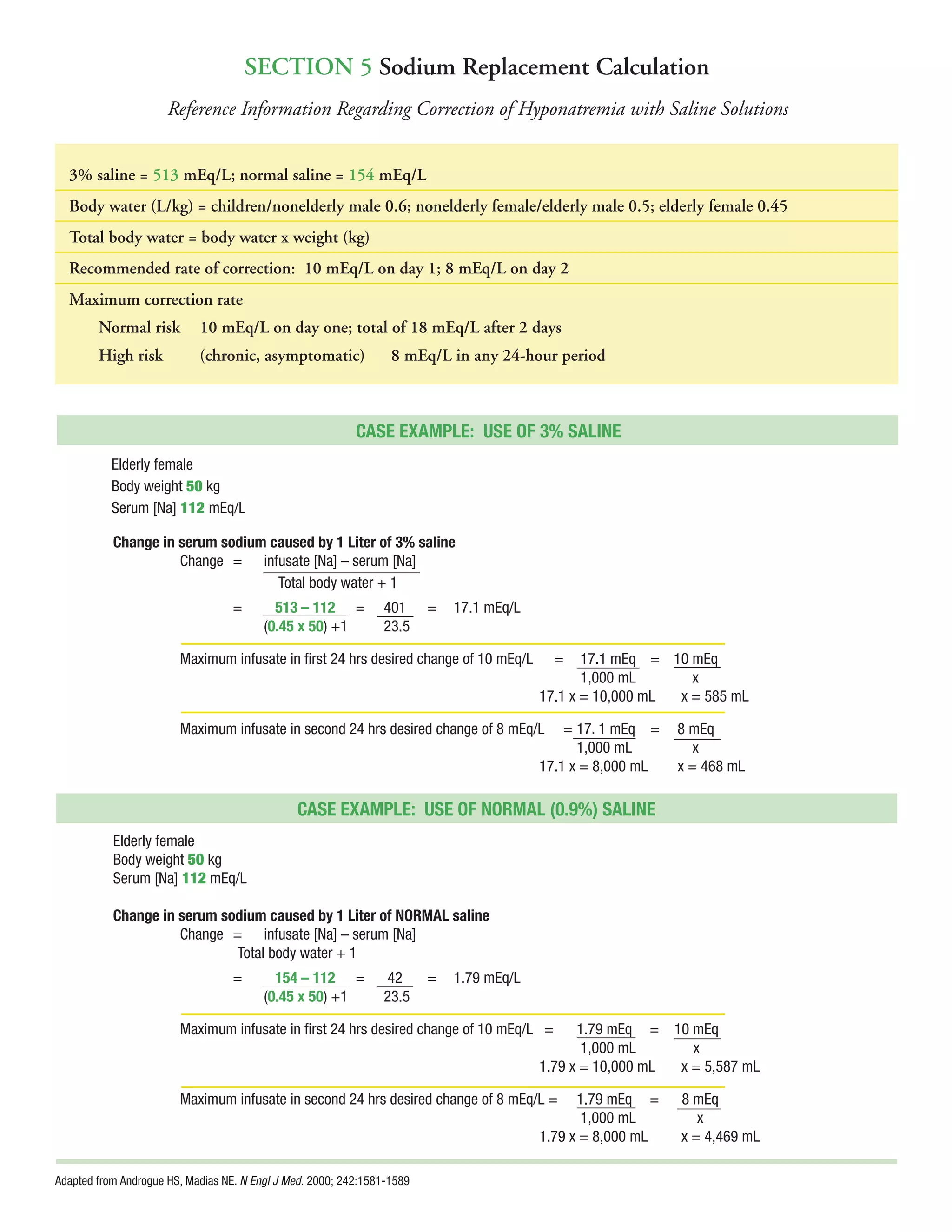 3281 hyponatremia practicetool | PDF