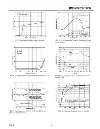32847740 tmp35 6_7_c | PDF | Physics | Science