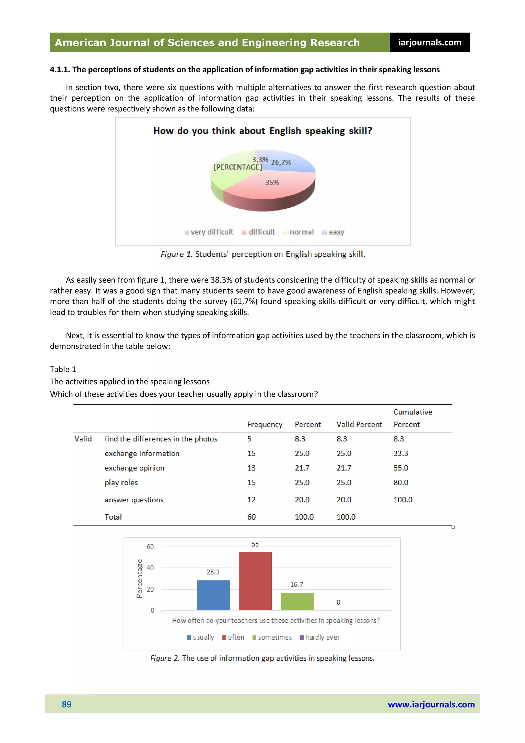 Using Information Gap Activities in Promoting Speaking Skills for ...