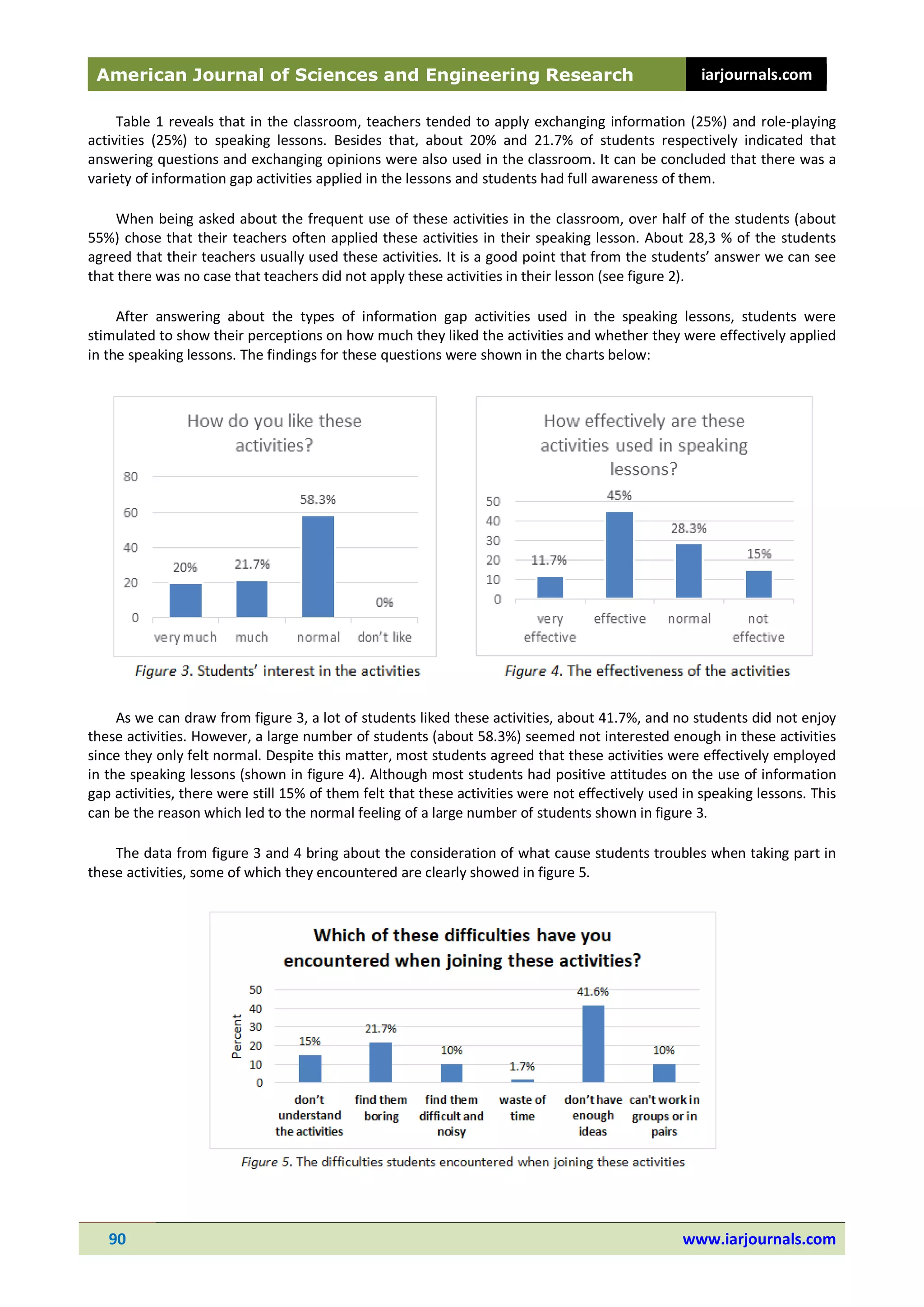 Using Information Gap Activities in Promoting Speaking Skills for ...