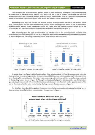 Using Information Gap Activities in Promoting Speaking Skills for ...