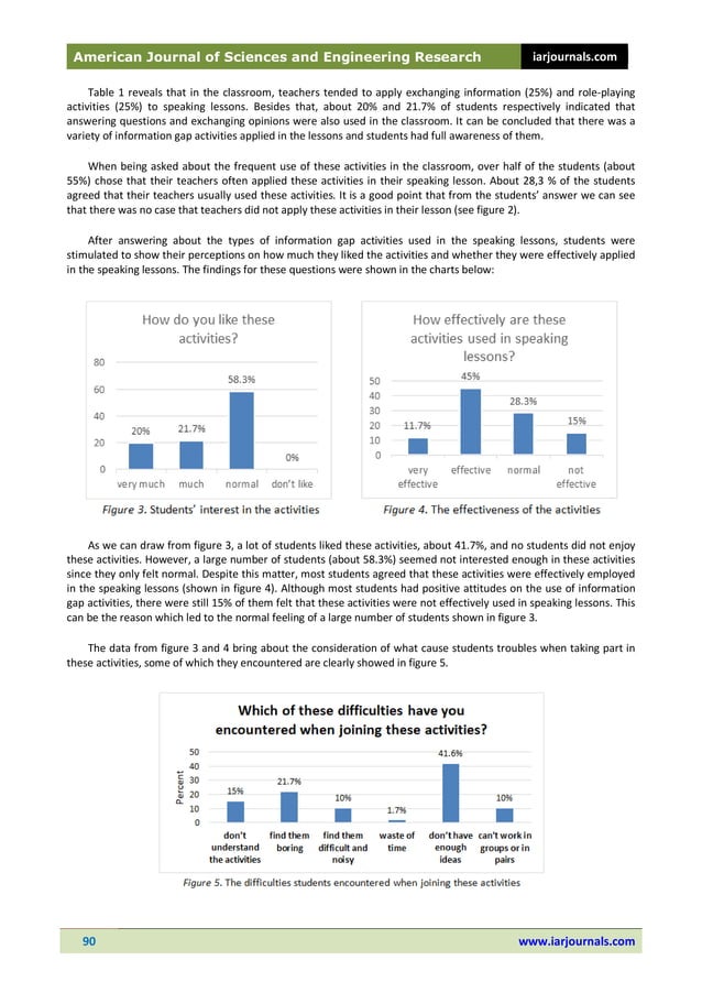 Using Information Gap Activities in Promoting Speaking Skills for ...