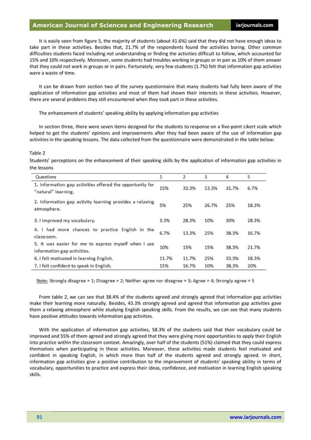 Using Information Gap Activities in Promoting Speaking Skills for ...