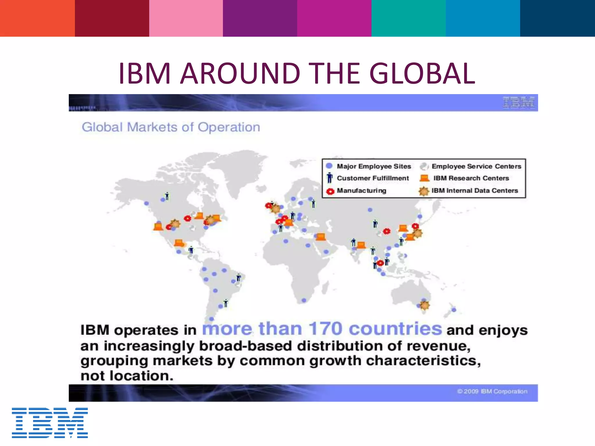328720263 ibm-ppt | PPTX