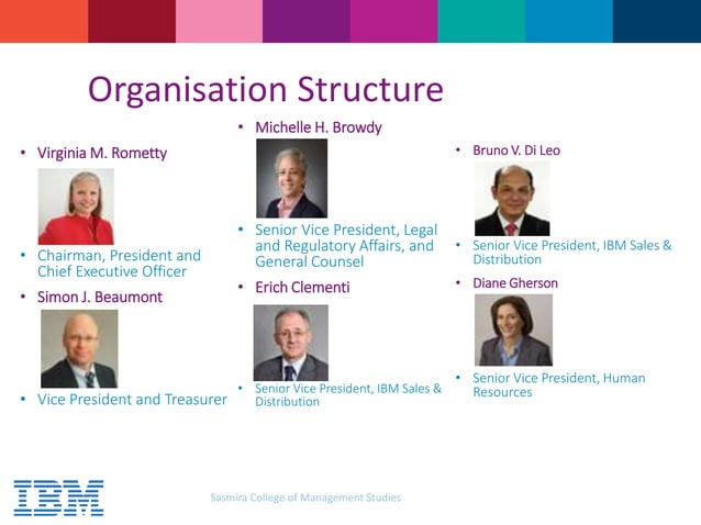 328720263 ibm-ppt | PPT