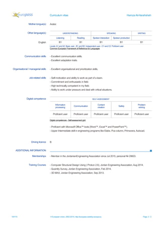 Hamza Harahsheh CV | PDF