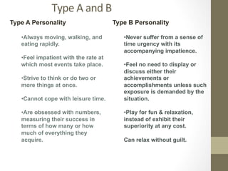 personality-development | PDF