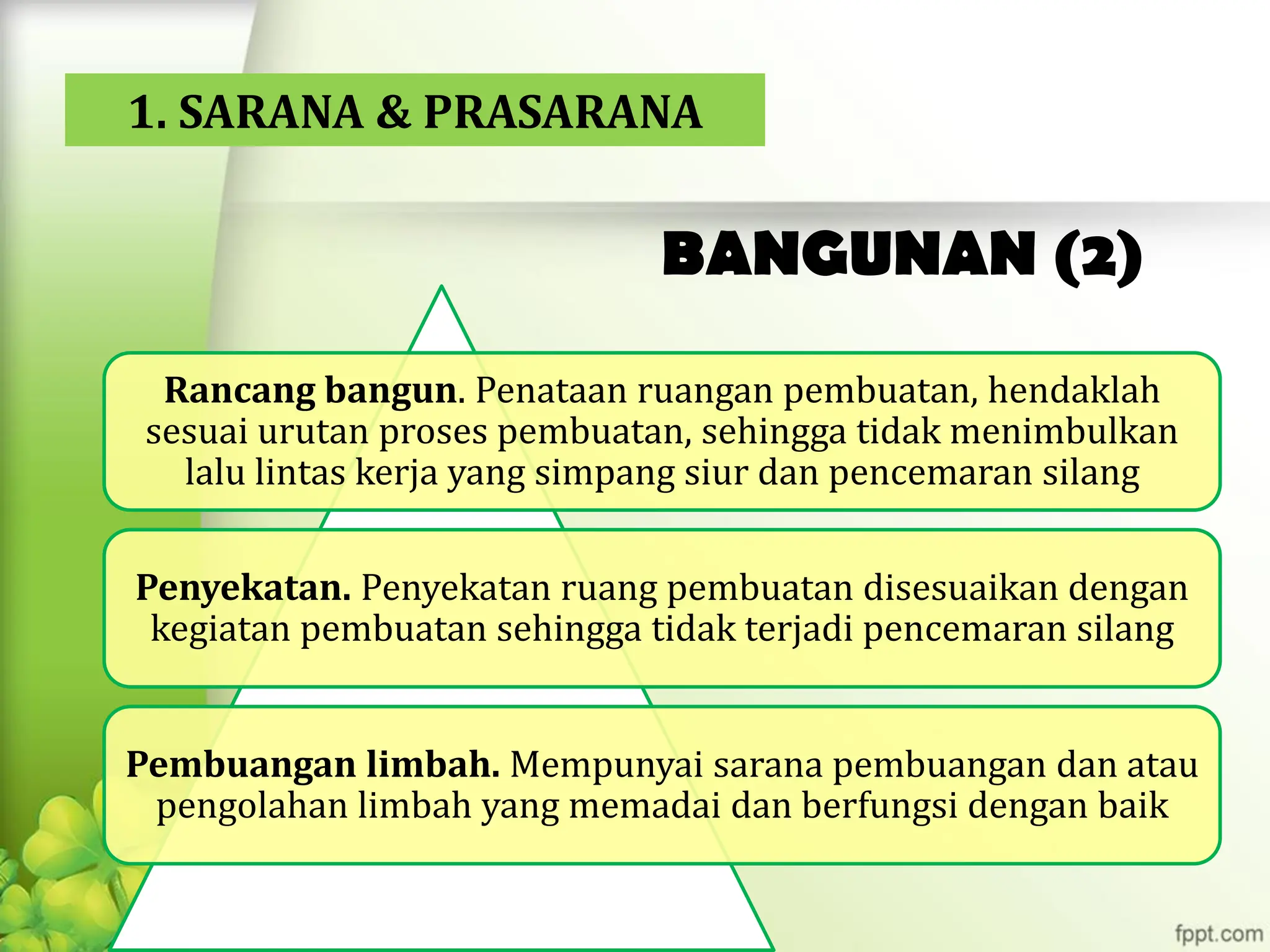 PRINSIP PEMBUATAN SIMPLISIA | PDF