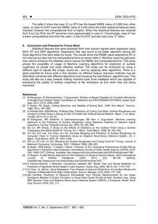 32 8950 surendar s comparison of surface roughness (edit ari)new | PDF