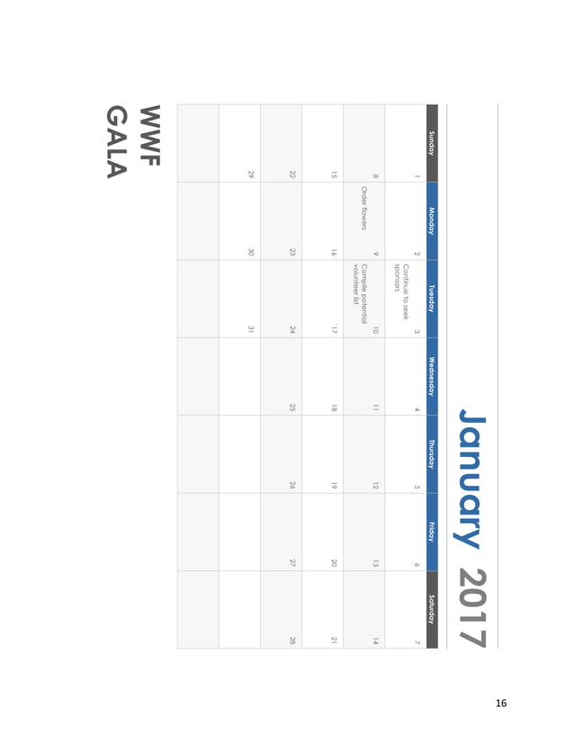 WWF case study PDF | PDF