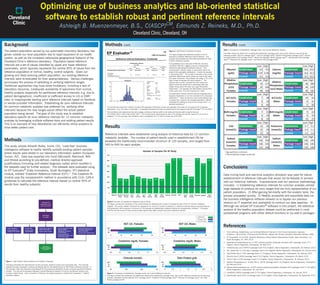 A.Muenzenmeyer_AACC_2016 | PPT