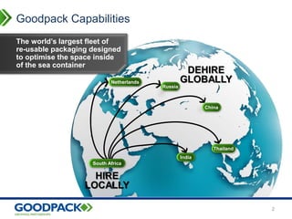 GoodPack_Marketing Deck_AMP for customer visit- USA -W. Wong | PDF