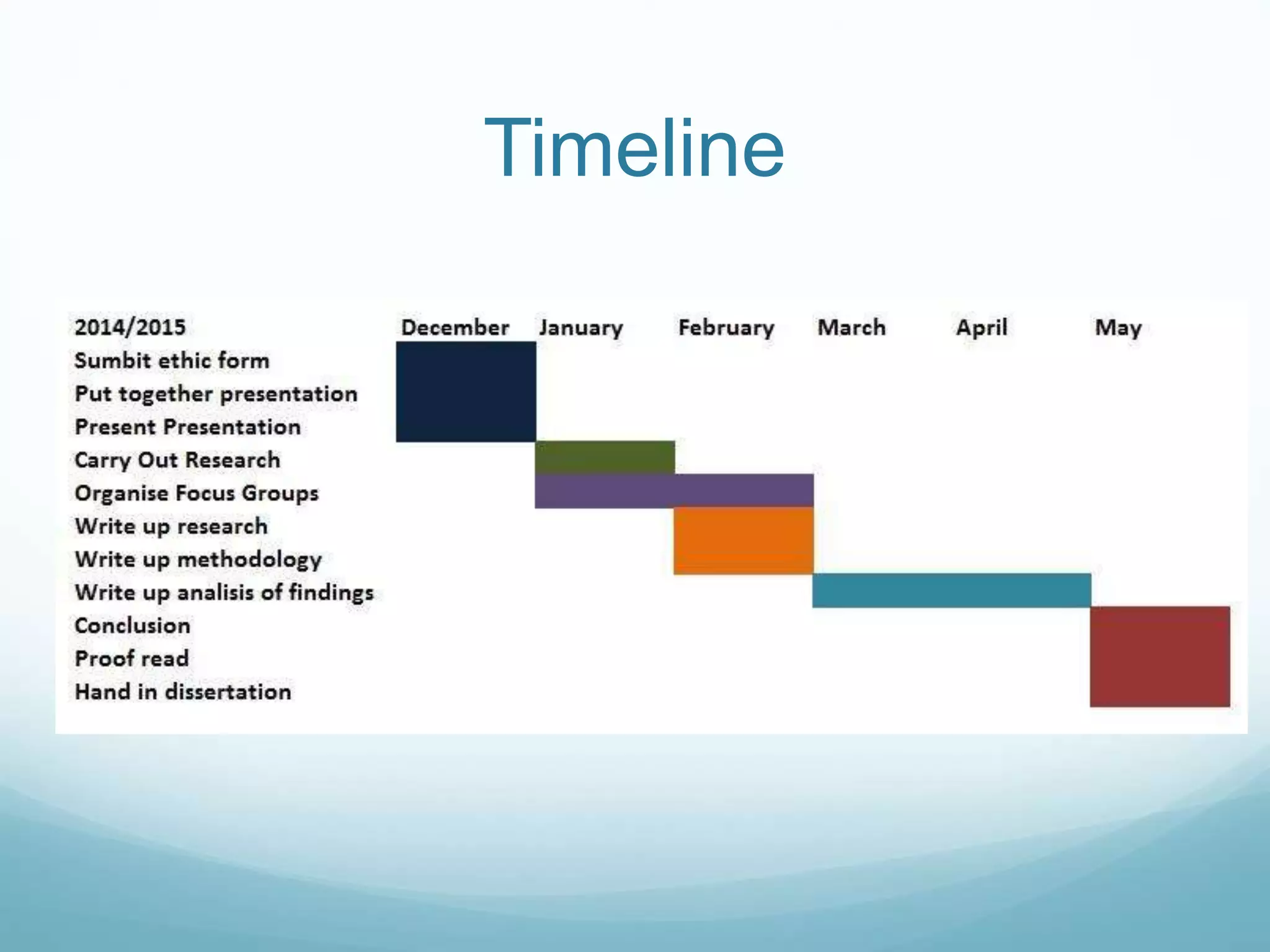 Presentation_FYP-2 | PPTX