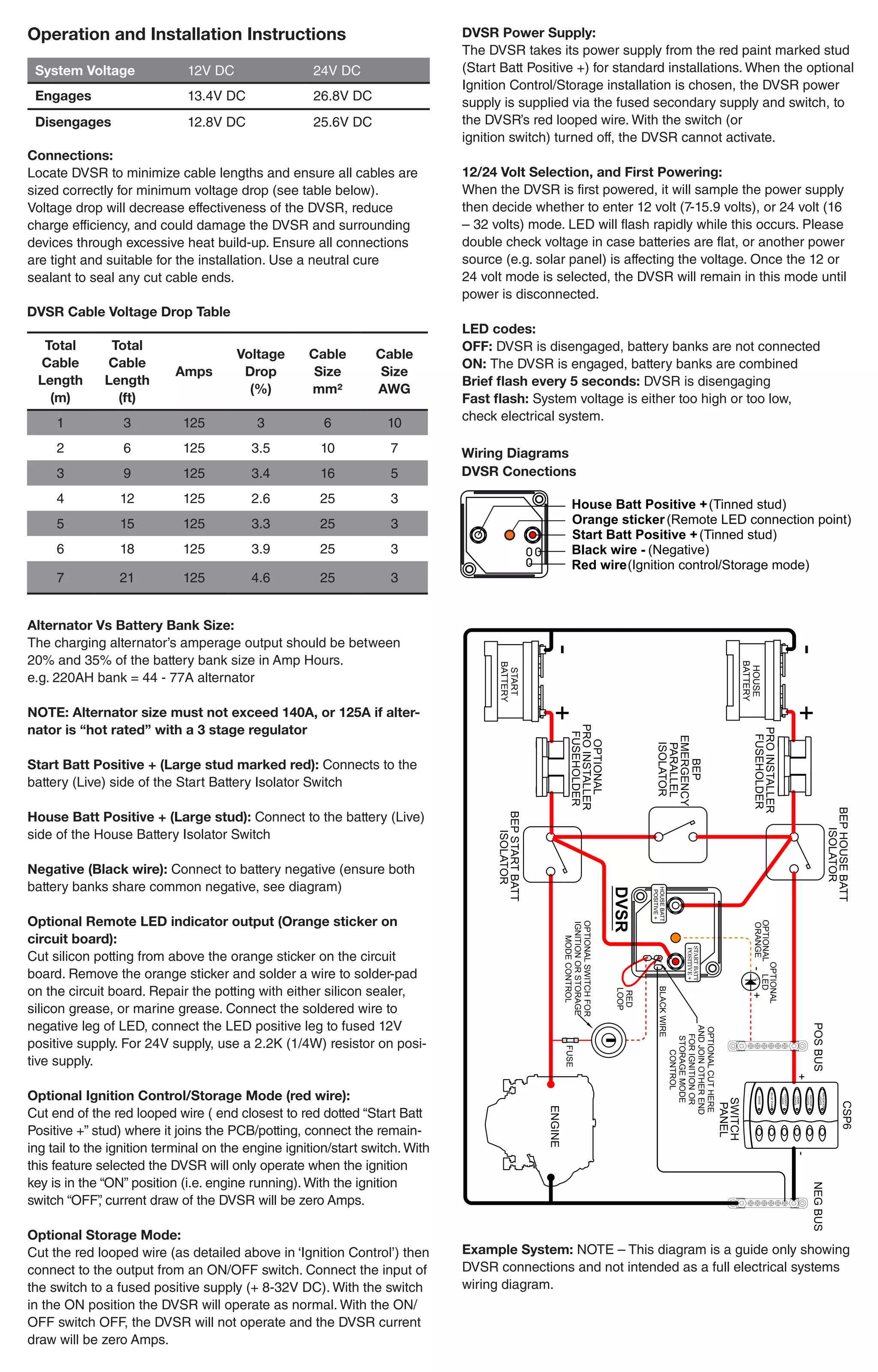 BEP Digital Voltage Sensitive Relay User Manual | PDF