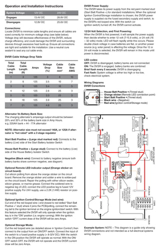 BEP Digital Voltage Sensitive Relay User Manual | PDF