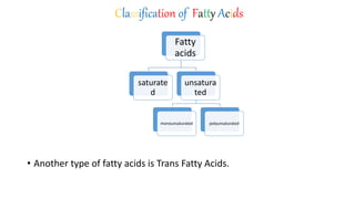 Fatty Acids | PPTX