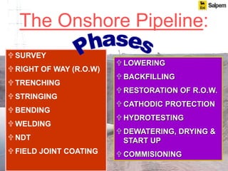 329497121-Onshore-Pipeline.ppt