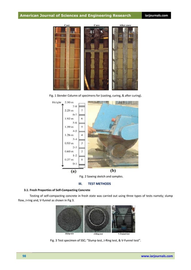 Impact and Performance of Linen Fiber Reinforced Concrete in Slender ...