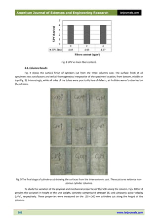 Impact and Performance of Linen Fiber Reinforced Concrete in Slender ...