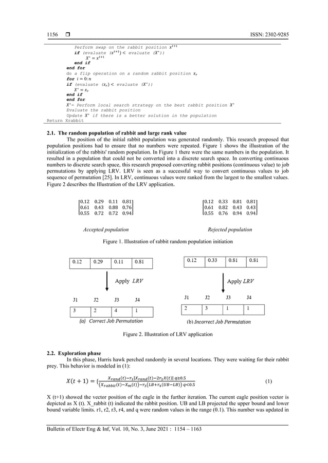 An energy-efficient flow shop scheduling using hybrid Harris hawks optimization | PDF | Power ...